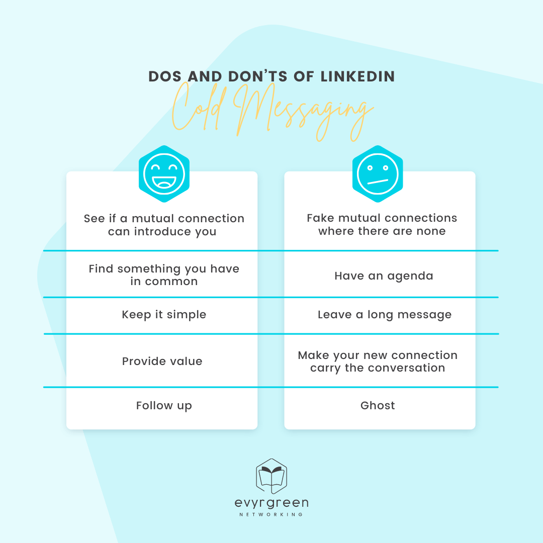 The Dos And Don'ts Of Cold Messaging On LinkedIn
