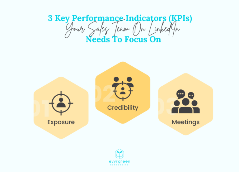 3 KPIs Your Sales Team On LinkedIn Needs To Focus On