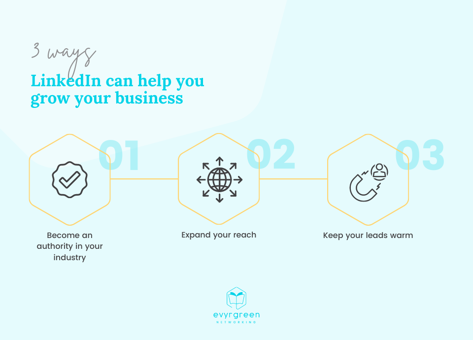 3 Ways LinkedIn Can Help You Grow Your Business | Evyrgreen