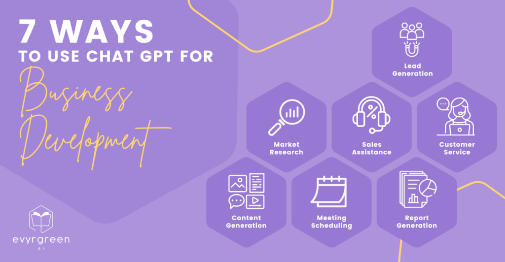 How To Use Chat GPT For Business Development