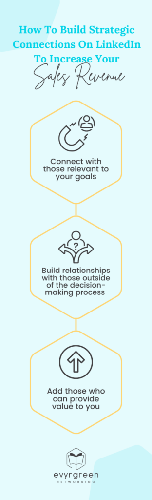 How To Build Strategic Connections On Linkedin | Evyrgreen