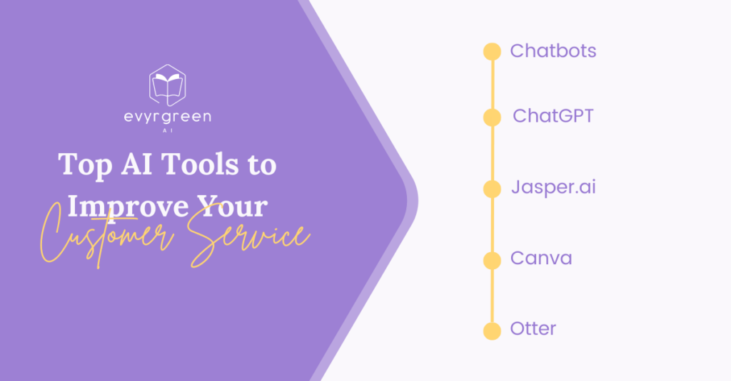 AI For Customer Service: The Top AI Tools To Improve Customer Service ...