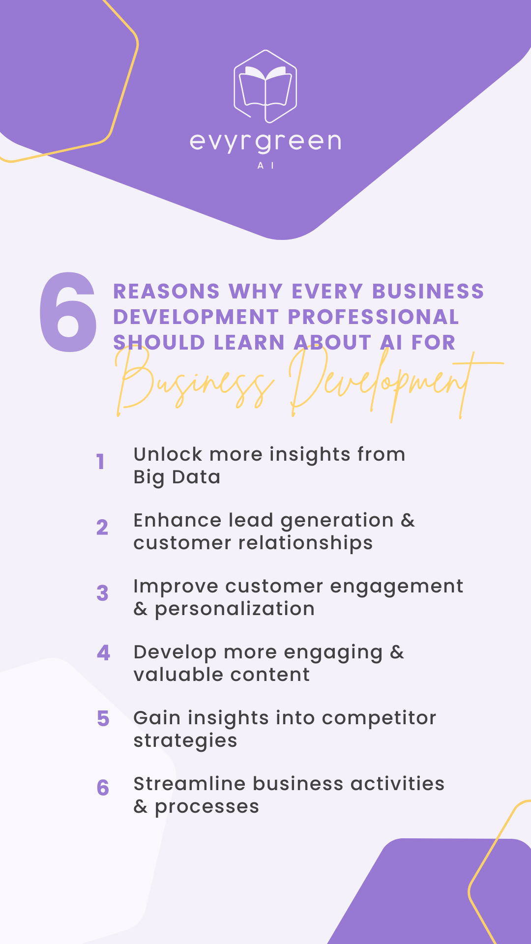 6 Reasons Every Business Development Professional Needs To Learn About ...