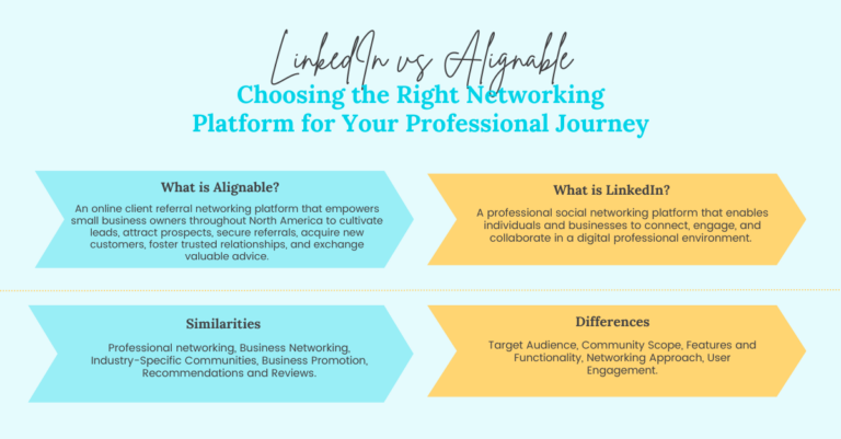LinkedIn Vs. Alignable: Choosing The Right Networking Platform For Your Professional Journey