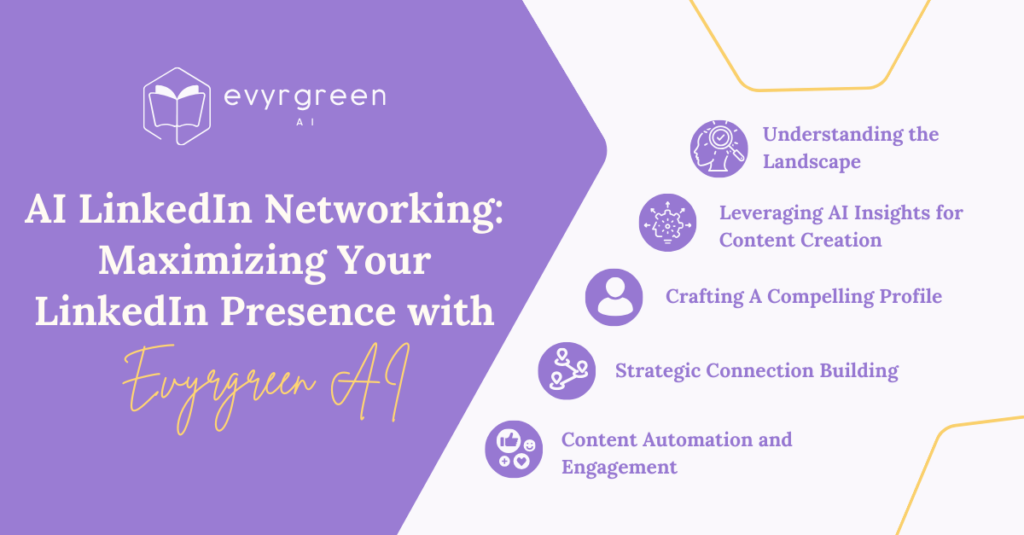AI LinkedIn Networking: Maximizing Your LinkedIn Presence With Evyrgreen AI